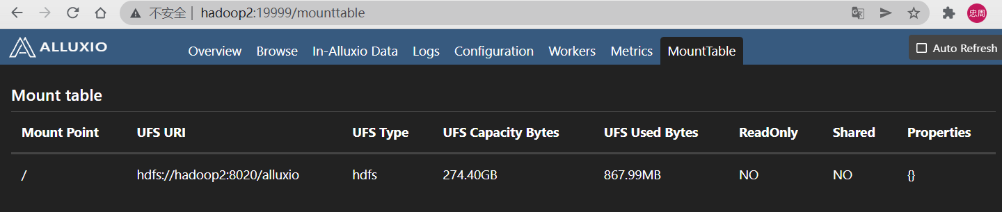 Alluxio 分布式内存虚拟文件系统 | 凡间的精灵